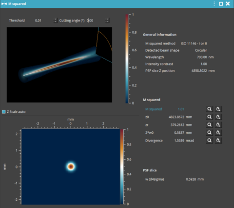 Optical Metrology software | WAVEVIEW | Imagine Optic