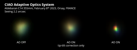 Adaptive optics Space Optics FSO | Imagine Optic