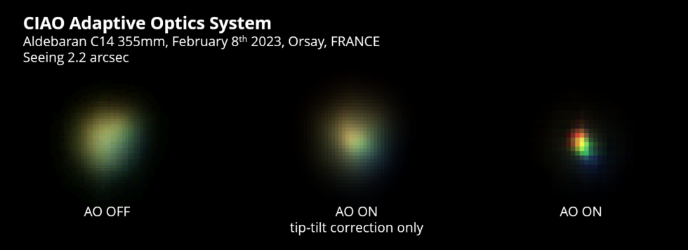 Adaptive optics Space Optics FSO | Imagine Optic
