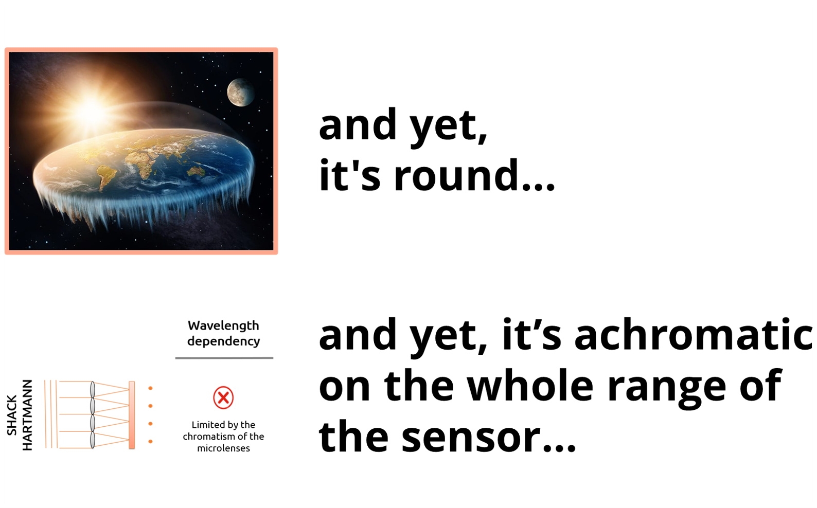 Home | Imagine Optic